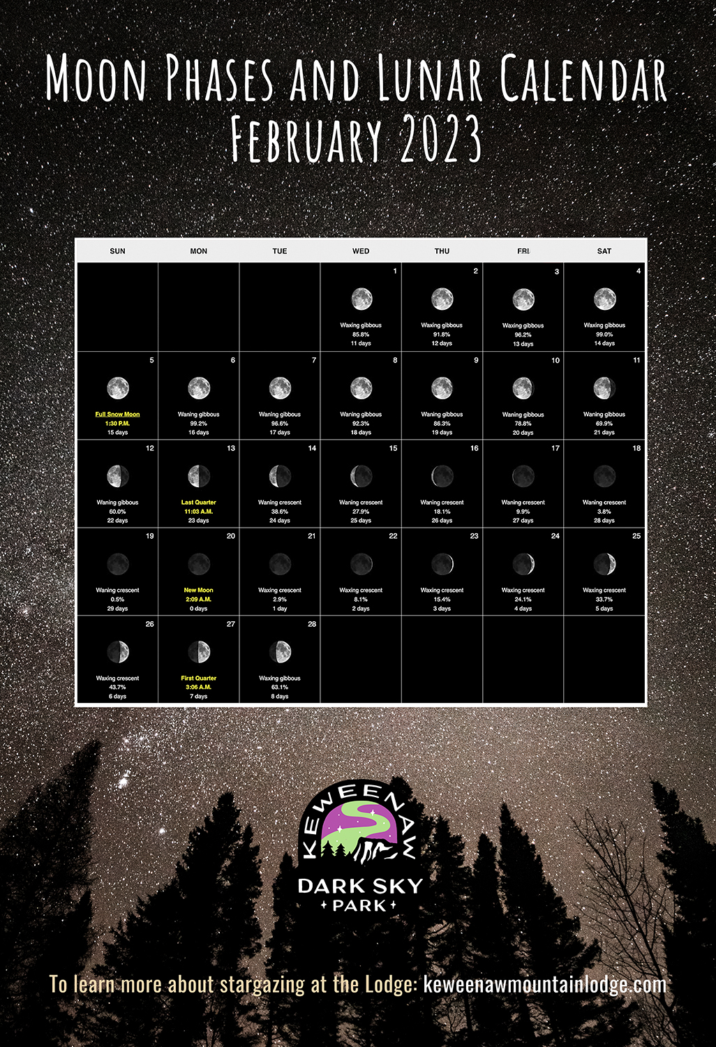Moon Phases – Lunar Calendar February 20230203 web – Keweenaw Mountain ...