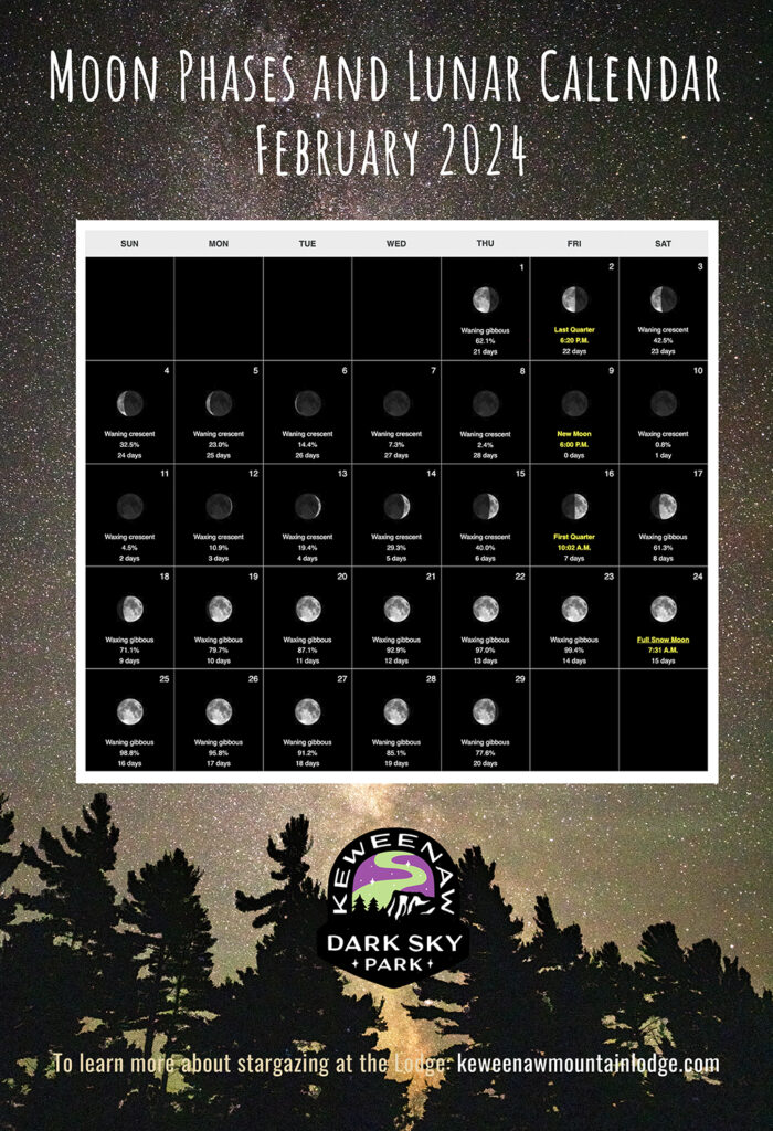 Moon Phases – Lunar Calendar February 20240201 web – Keweenaw Mountain ...